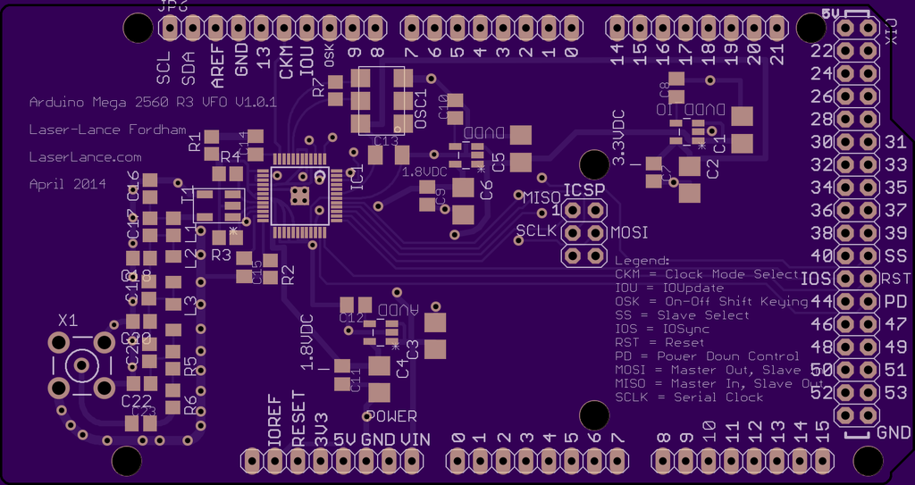 Arduino Vfo Nco Using An Ad9951 Dds Shield And Library Laser Lance Labs